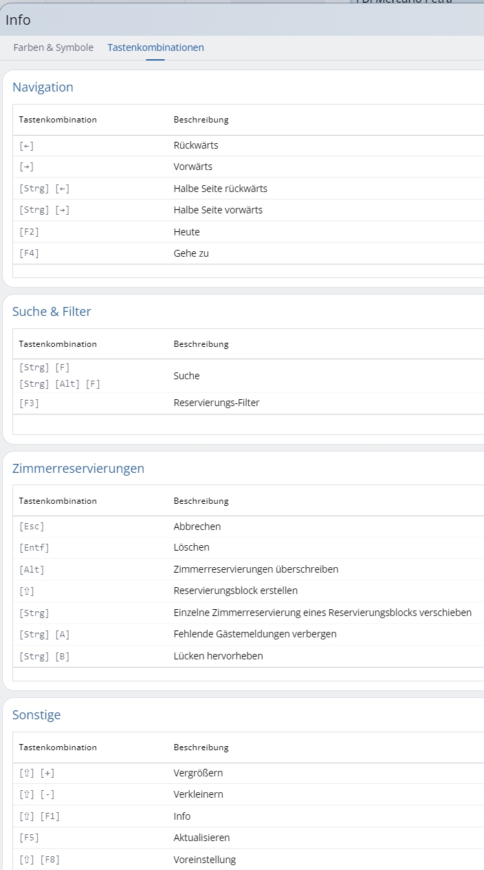 Zimmerplan | Farben, Symbole und Tastenkombinationen – ASA Hilfe Center